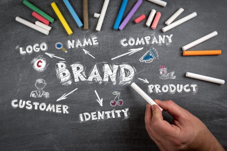 Brand Sentiment: How to Analyze Your Brand's Health