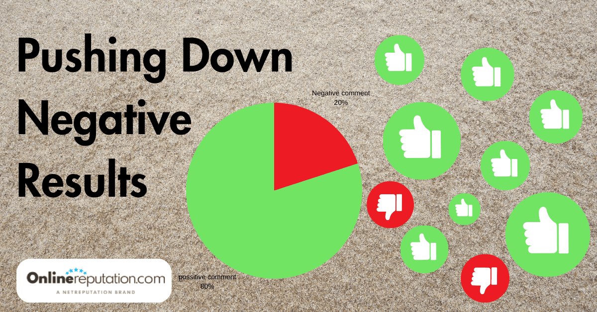 Pushing Down Negative Search Results: A How-to Guide